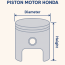 Daftar Ukuran Diameter Piston Motor Honda Terbaru Lengkap ...